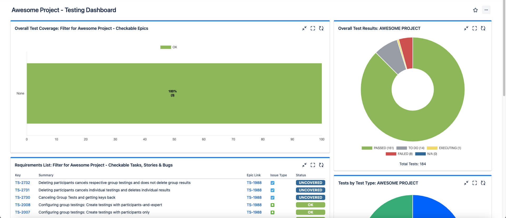 Xray for Jira: How we efficiently structure and organise our test ...